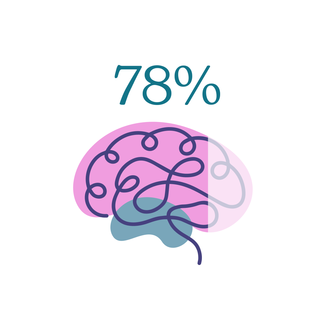 Welcome to Rescripted.